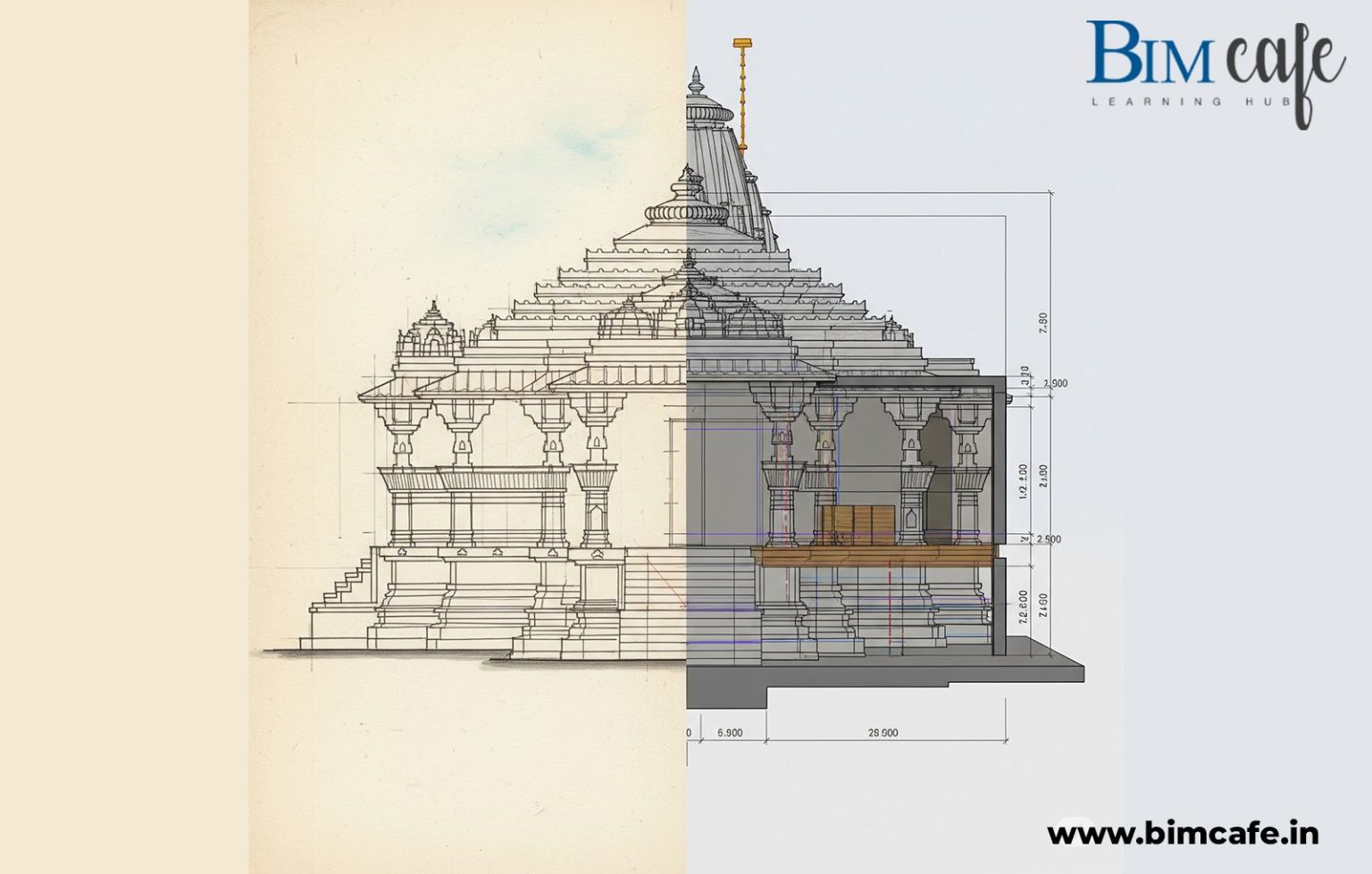Brihadeeswarar Temple & BIM: Digital Conservation in Thanjavur