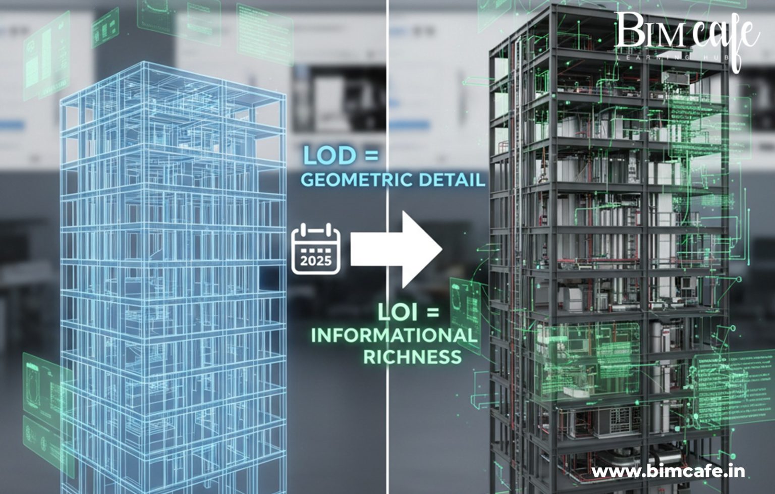 Understanding LOD & LOI in BIM: The 2025 Smart Guide - Bim Cafe ...